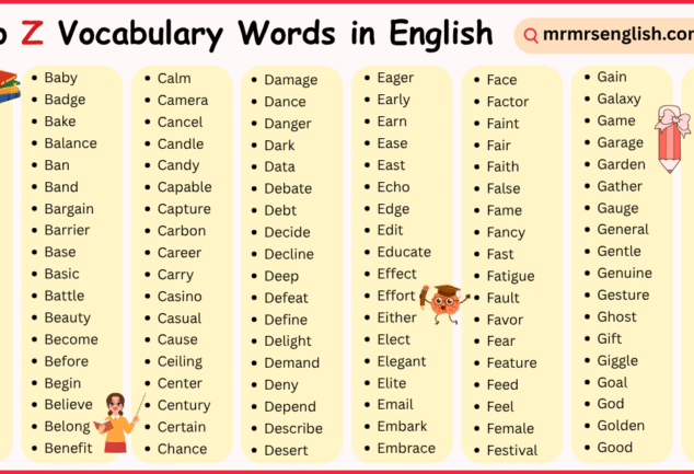 A to Z Alphabets for Kids in English | ABC Alphabets with Pictures - MR ...