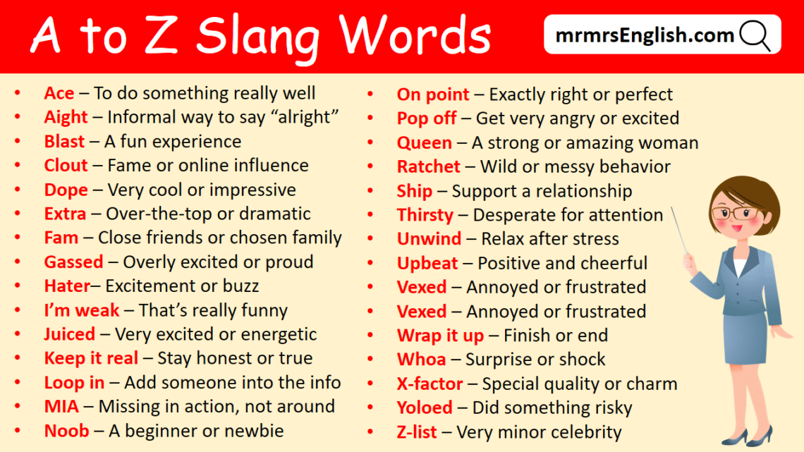 A to Z Slang Words with meanings in English with Pictures - MR MRS ENGLISH