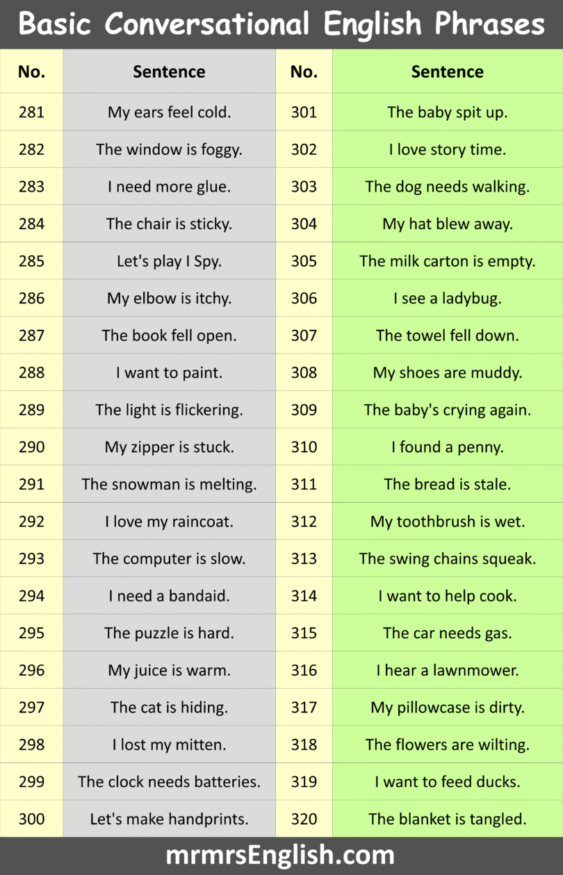 1000 Basic English Sentences for Kids for daily use with Pictures - MR ...