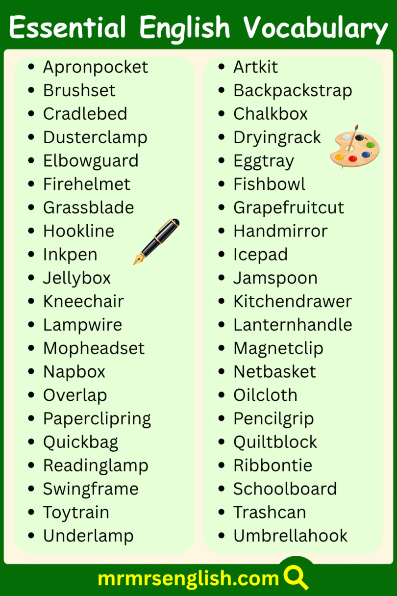 1000 Essential English Vocabulary Words for Kids with Pictures - MR MRS ...