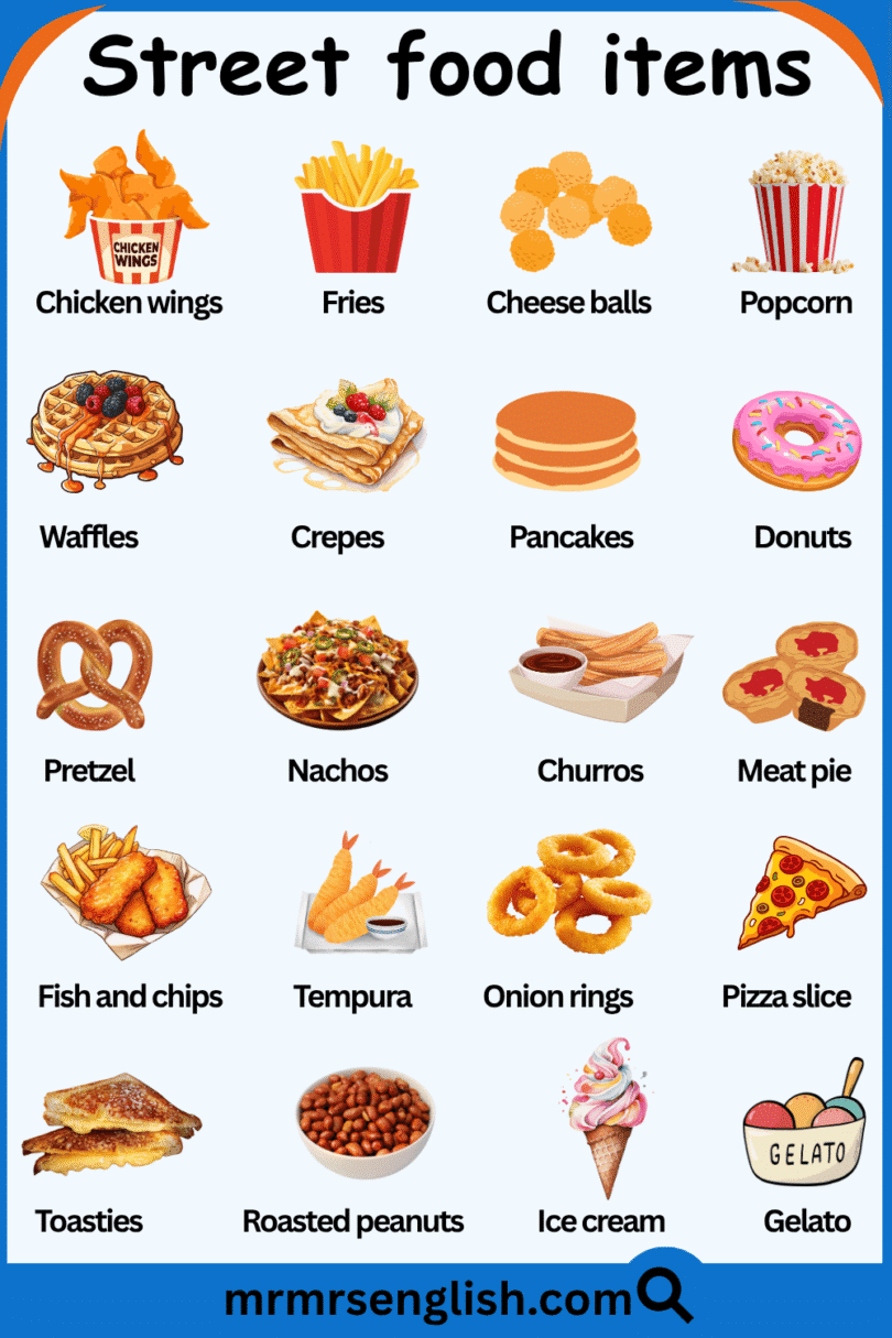 Street food Items Names in English with Their Pictures - MR MRS ENGLISH