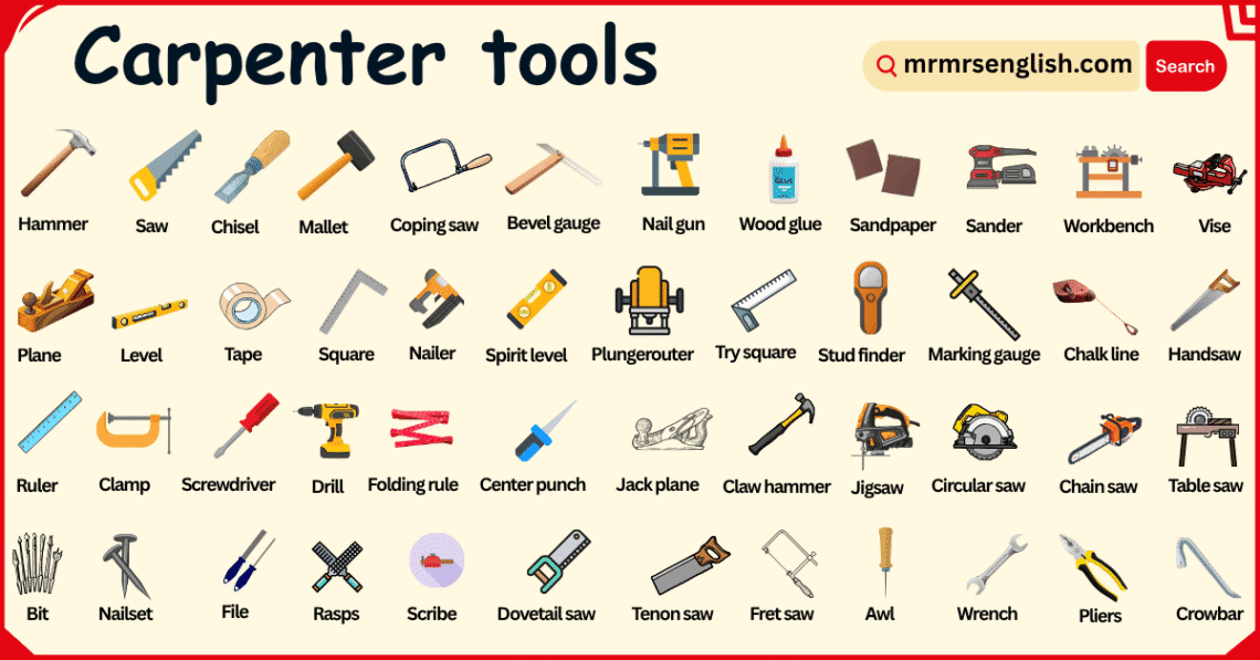 Carpenter Tools Names in English with their Pictures - MR MRS ENGLISH