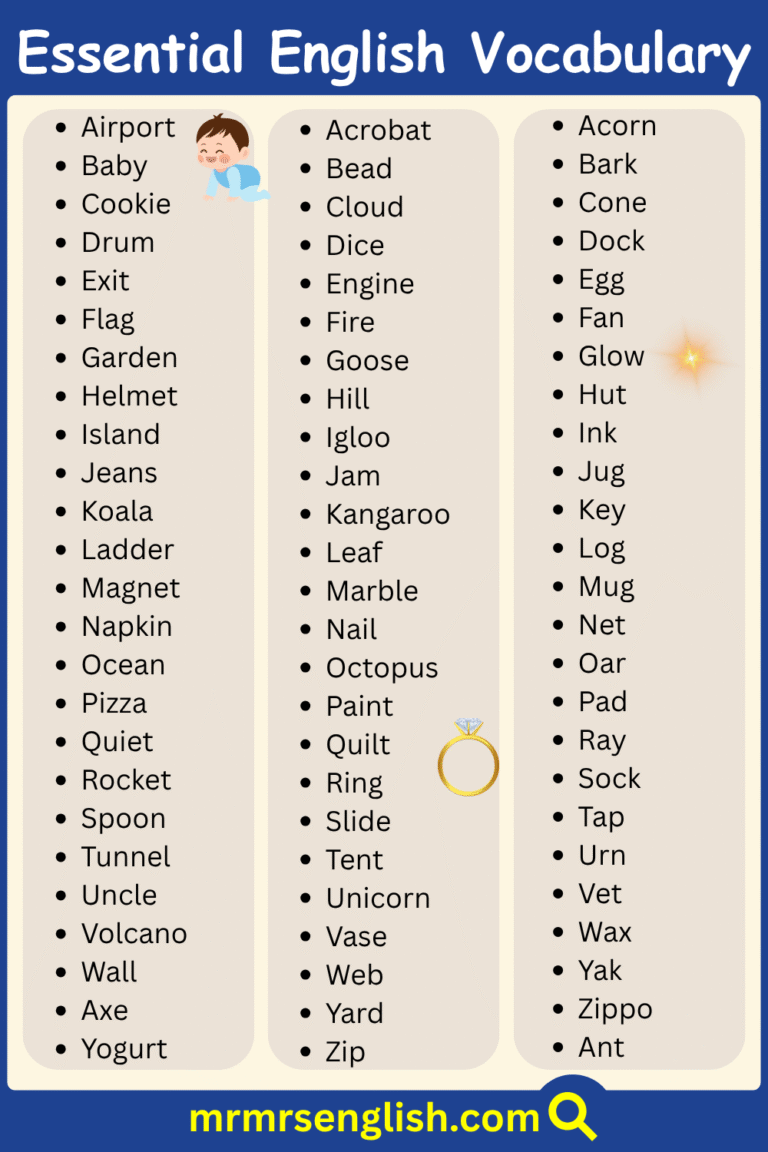 1000 Essential English Vocabulary Words for Kids with Pictures - MR MRS ...
