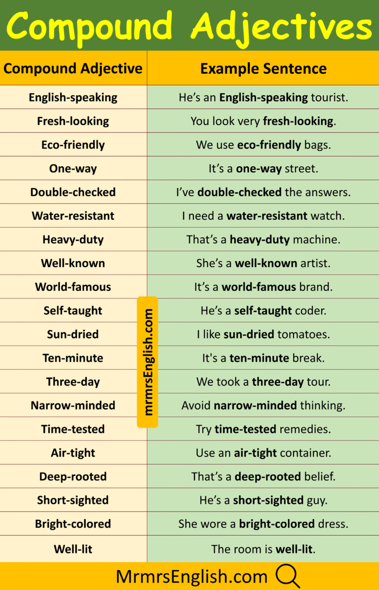 Compound Adjectives Examples Sentences in English with Pictures - MR ...