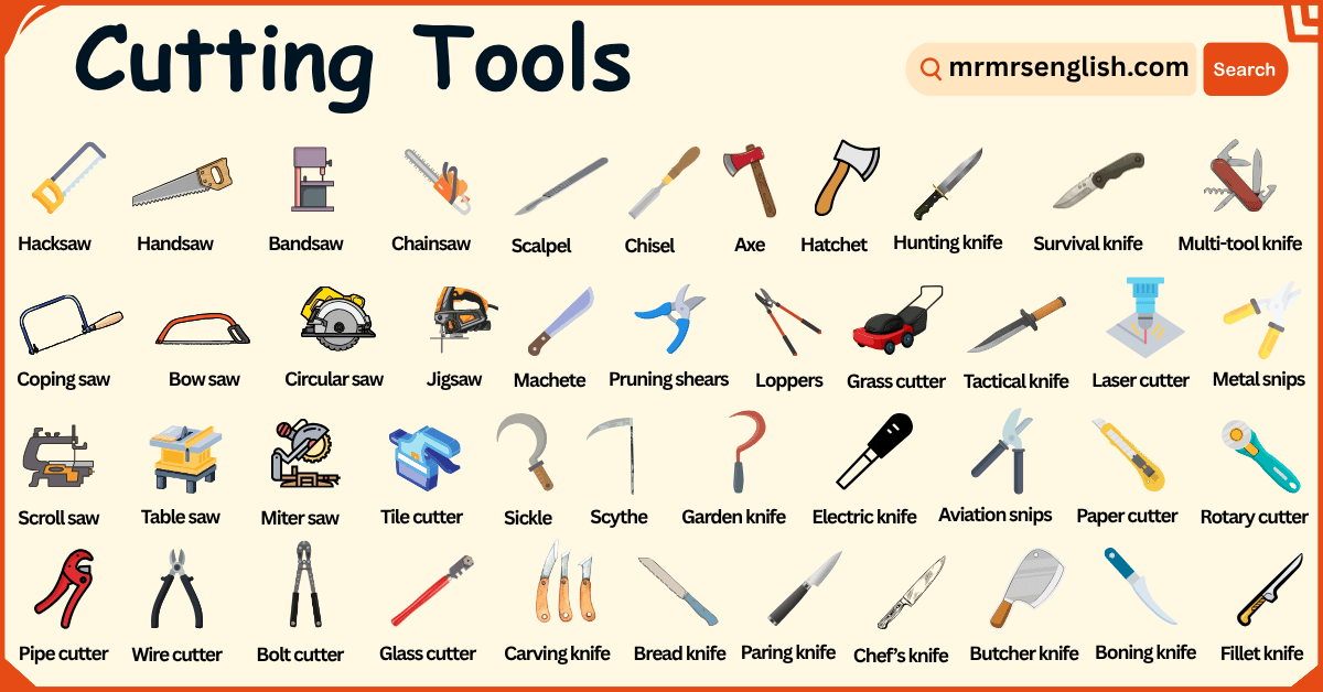 Cutting Tools Names in English with their Pictures - MR MRS ENGLISH