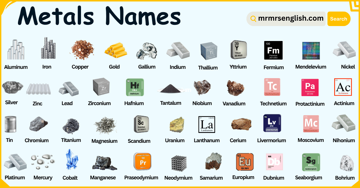 Different Types of Metals Names in English with their Pictures - MR MRS ...