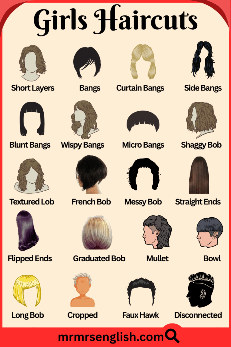 Haircuts Names for Girls in English with Their Pictures - MR MRS ENGLISH