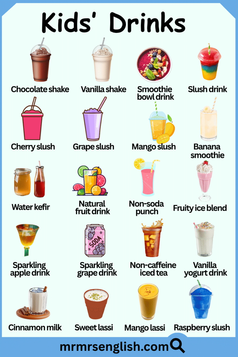 Drinks Names for Kids in English with Their Pictures - MR MRS ENGLISH