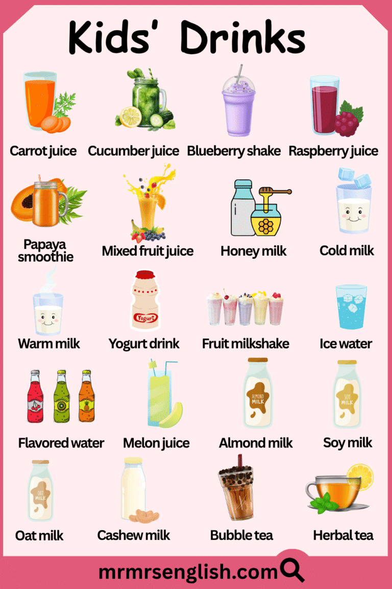 Drinks Names for Kids in English with Their Pictures - MR MRS ENGLISH