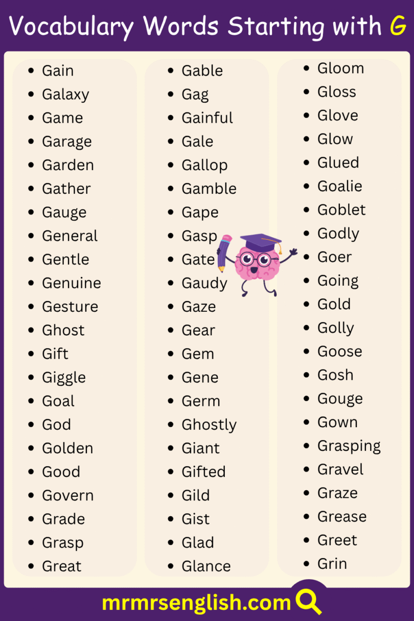 500 A To Z Vocabulary Words for Kids in English with Their Pictures ...
