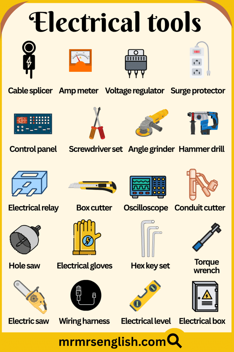 Electrical Tools Names in English with their Pictures - MR MRS ENGLISH