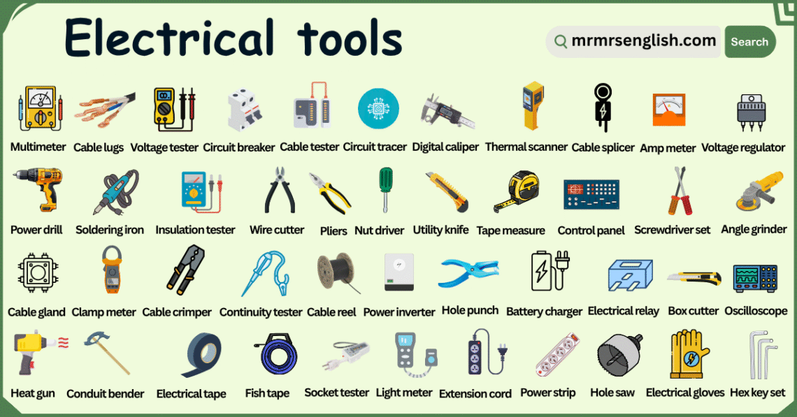 Electrical Tools Names in English with their Pictures - MR MRS ENGLISH