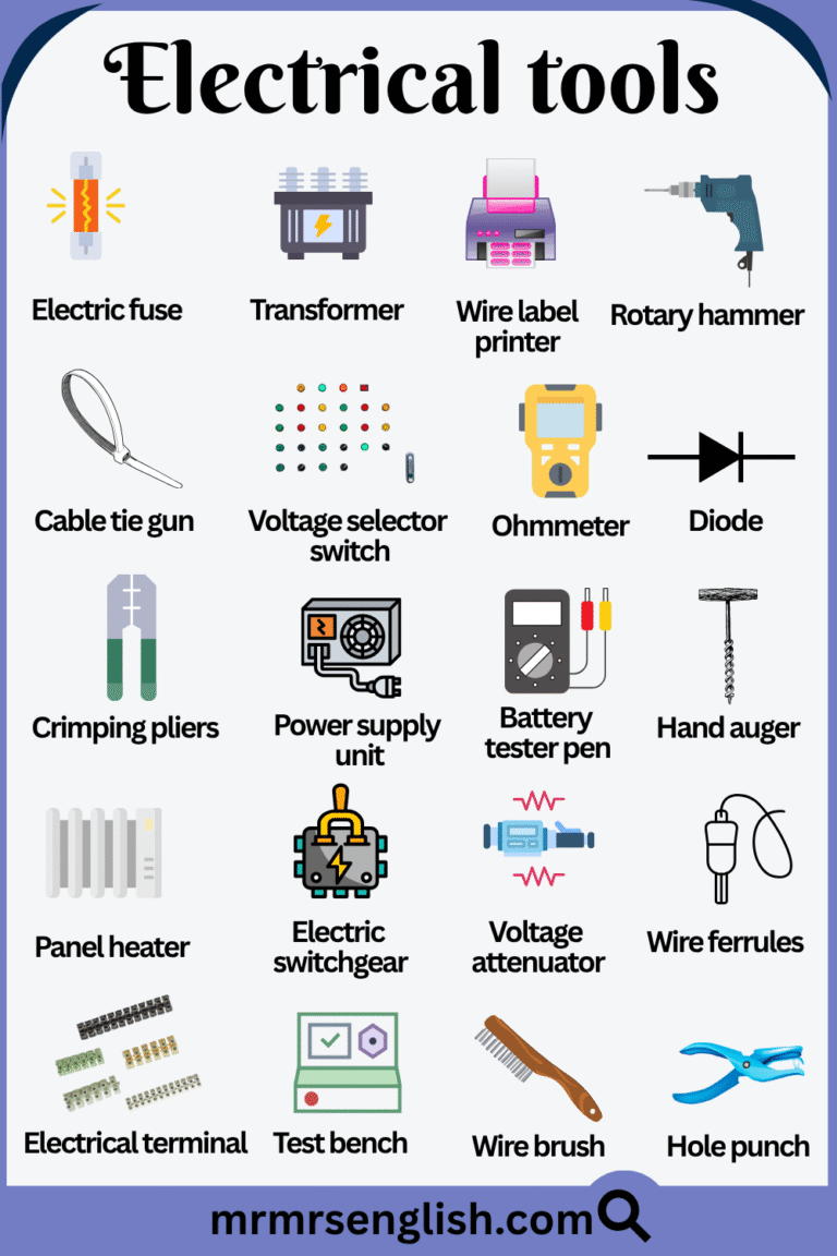 Electrical Tools Names in English with their Pictures - MR MRS ENGLISH