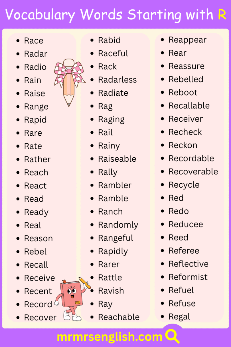 500 A To Z Vocabulary Words for Kids in English with Their Pictures ...