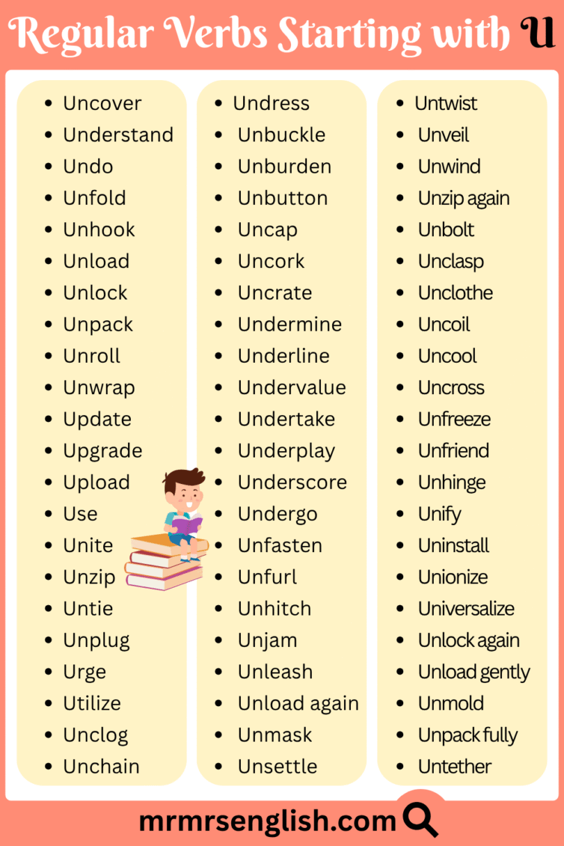 500+ Regular Verbs List from A to Z in English with Pictures - MR MRS ...
