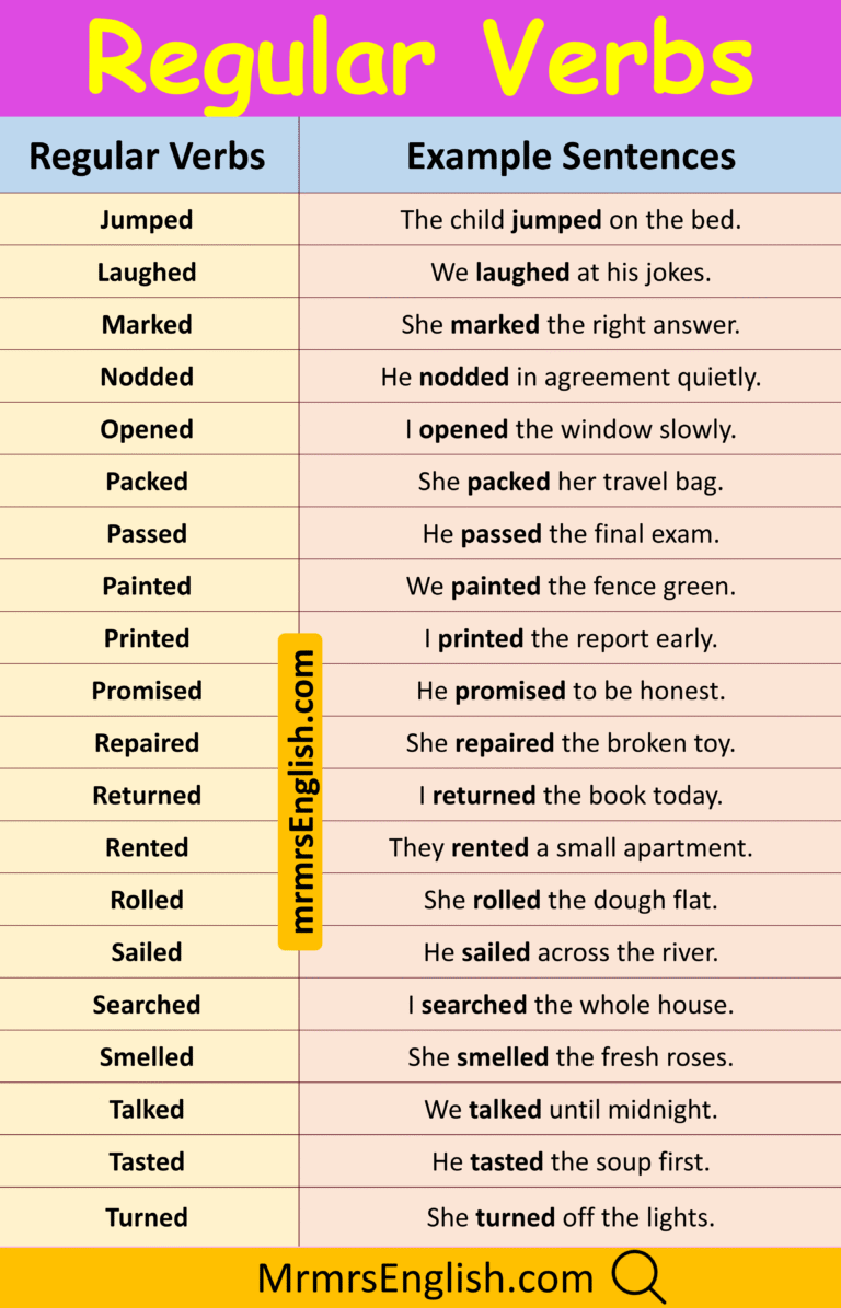 100 Regular Verbs Examples Sentences in English with Pictures - MR MRS ...