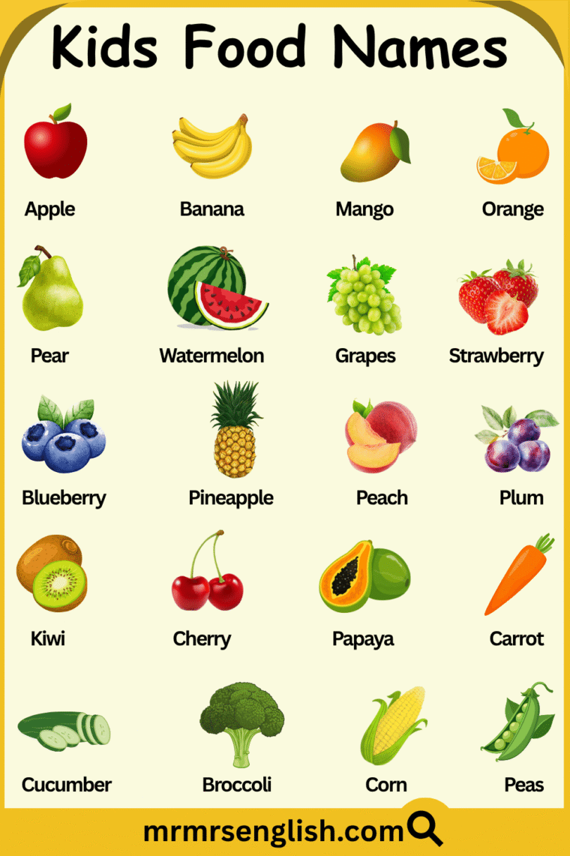 Food Names for Kids in English with Their Pictures - MR MRS ENGLISH