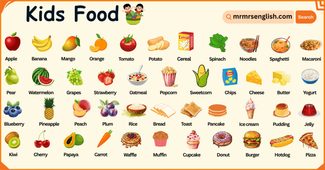 Food Names For Kids In English With Their Pictures Mr Mrs English