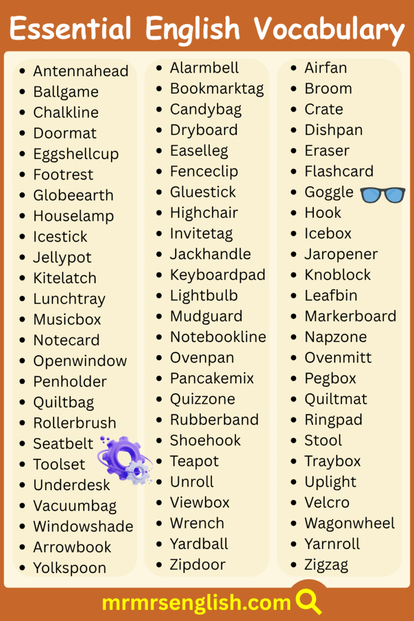 1000 Essential English Vocabulary Words for Kids with Pictures - MR MRS ...