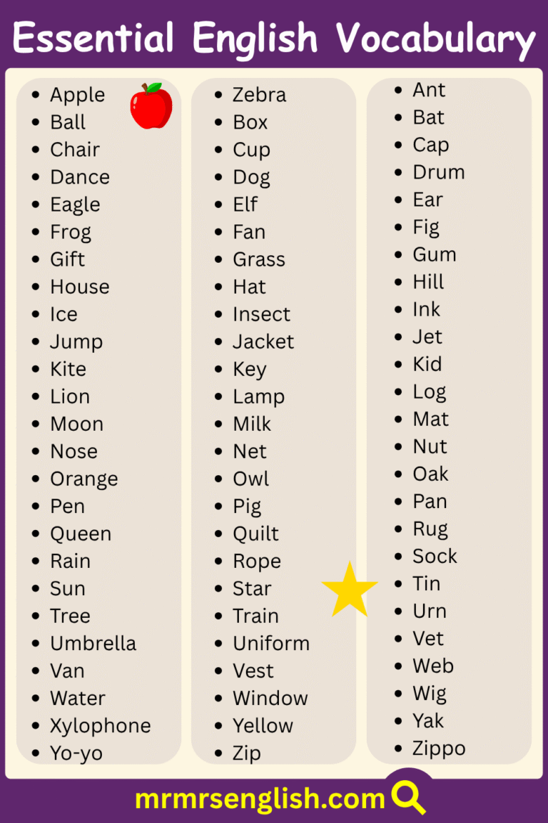 1000 Essential English Vocabulary Words for Kids with Pictures - MR MRS ...