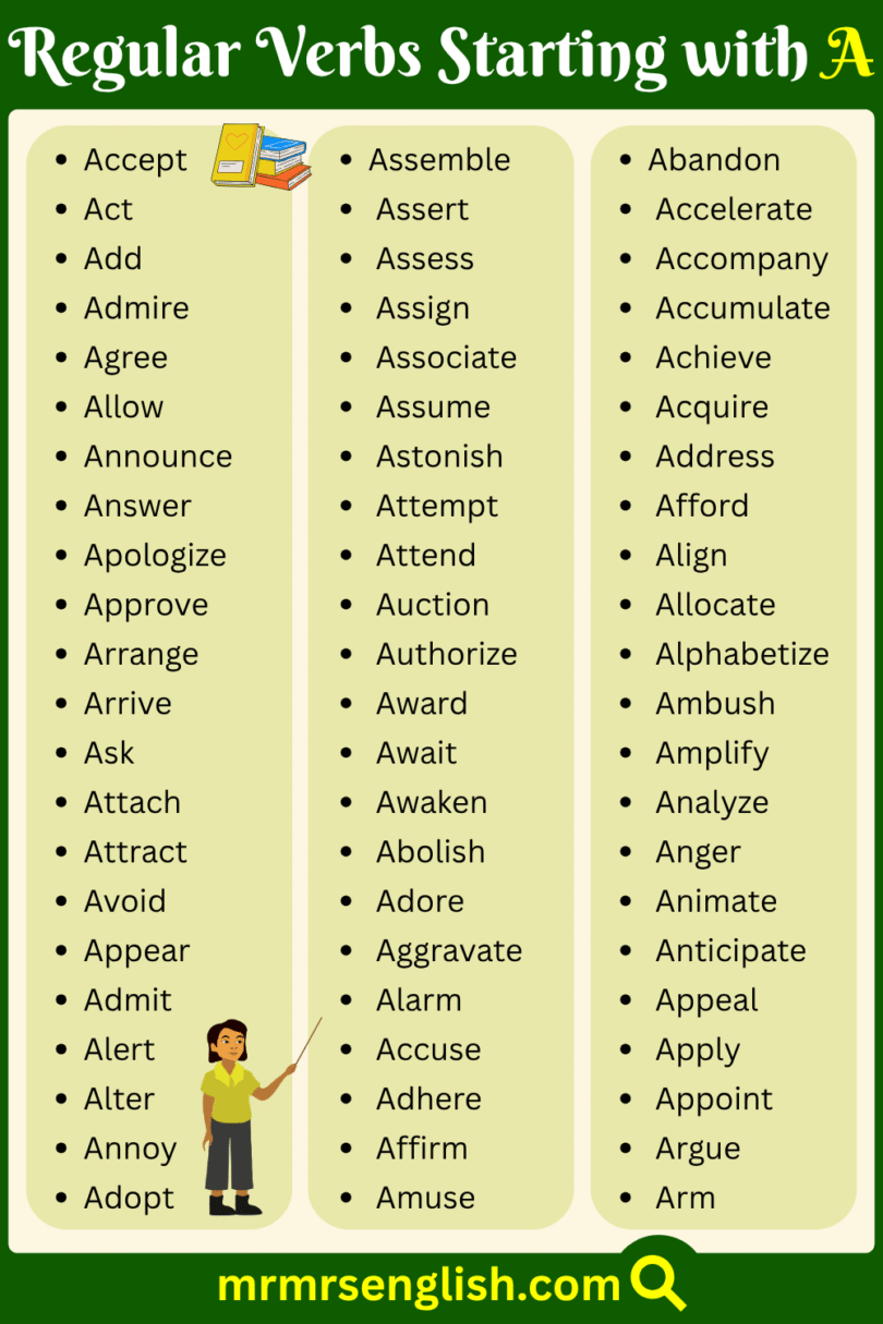 500+ Regular Verbs List from A to Z in English with Pictures - MR MRS ...