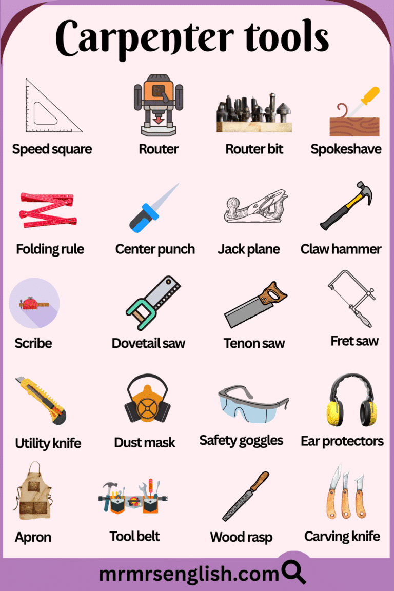 Carpenter Tools Names in English with their Pictures - MR MRS ENGLISH