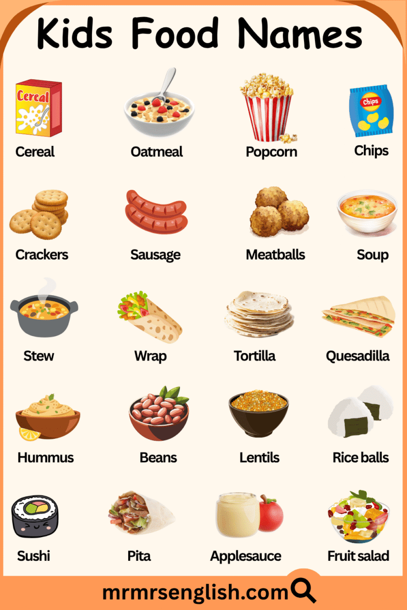 Food Names for Kids in English with Their Pictures - MR MRS ENGLISH