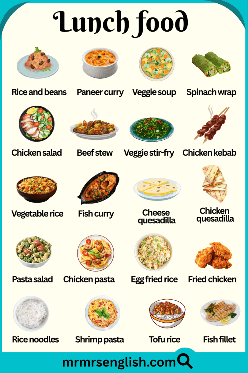 Lunch Food Names in English with Their Pictures - MR MRS ENGLISH