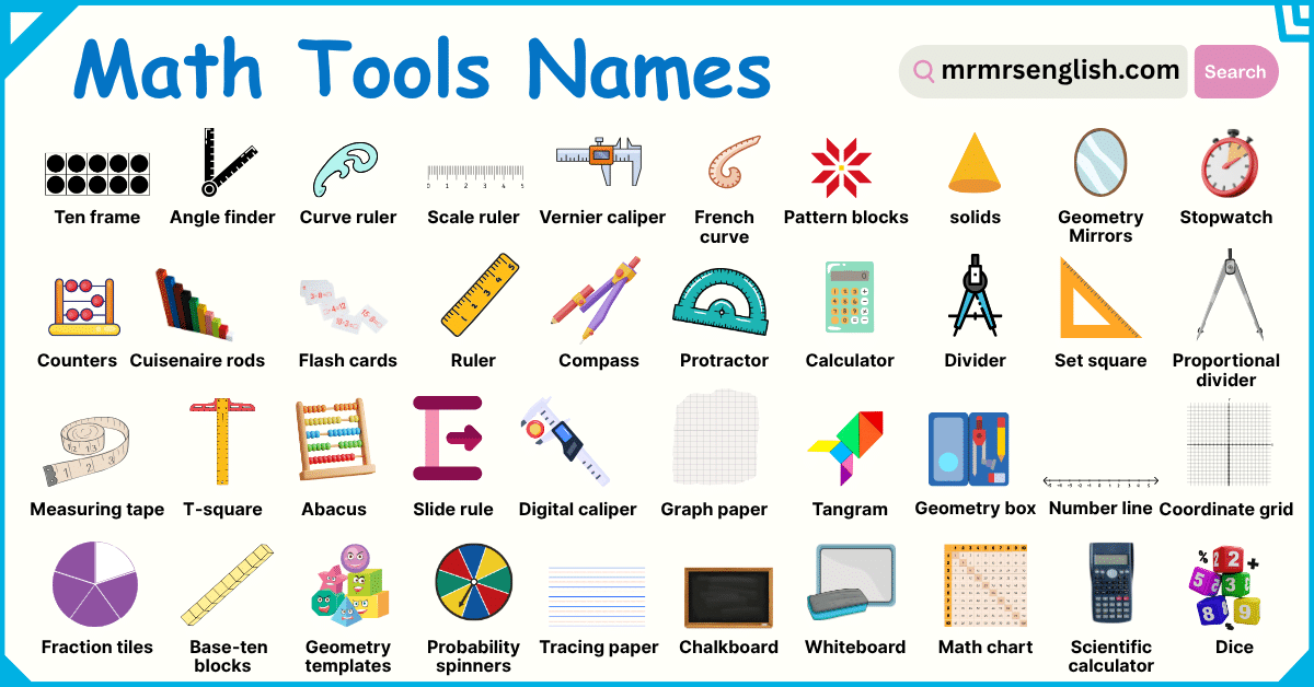 Math Tools Names in English with Their Pictures - MR MRS ENGLISH