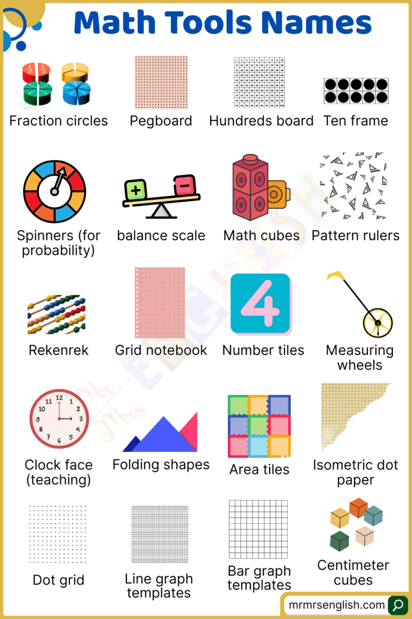 Math Tools Names in English with Their Pictures - MR MRS ENGLISH