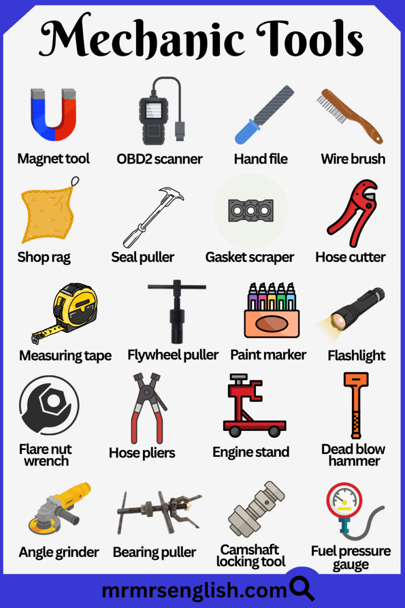Mechanic Tools Names in English with their Pictures - MR MRS ENGLISH