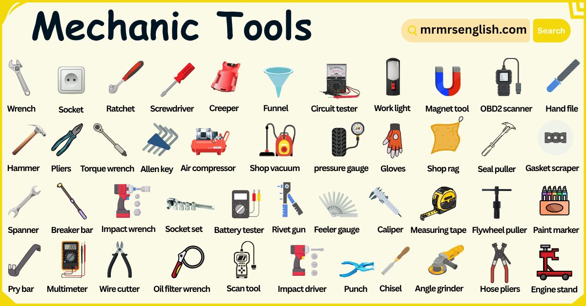 Mechanic Tools Names in English with their Pictures - MR MRS ENGLISH