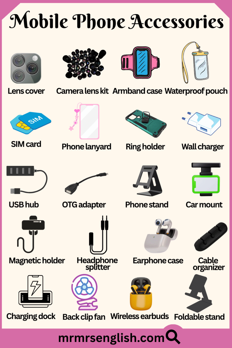 Mobile Phone Accessories in English with their Pictures - MR MRS ENGLISH
