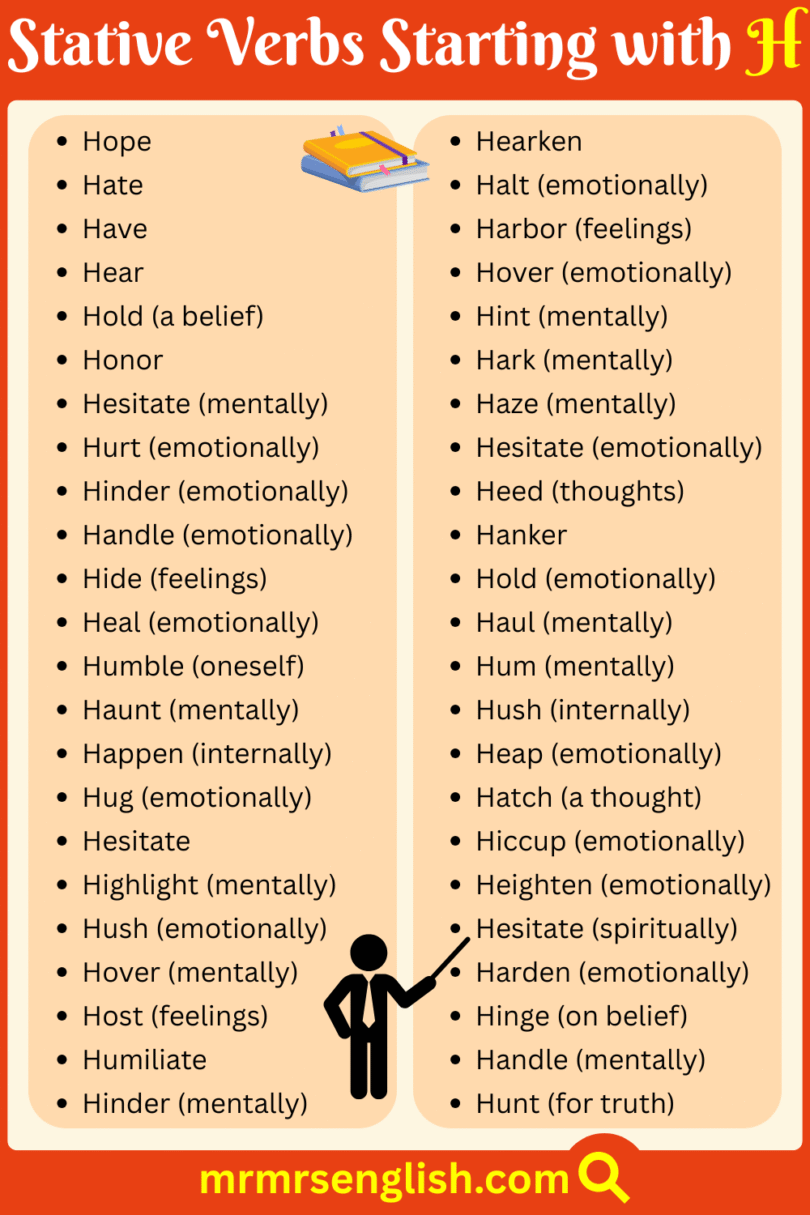500 Stative Verbs List from A to Z in English with Pictures - MR MRS ...