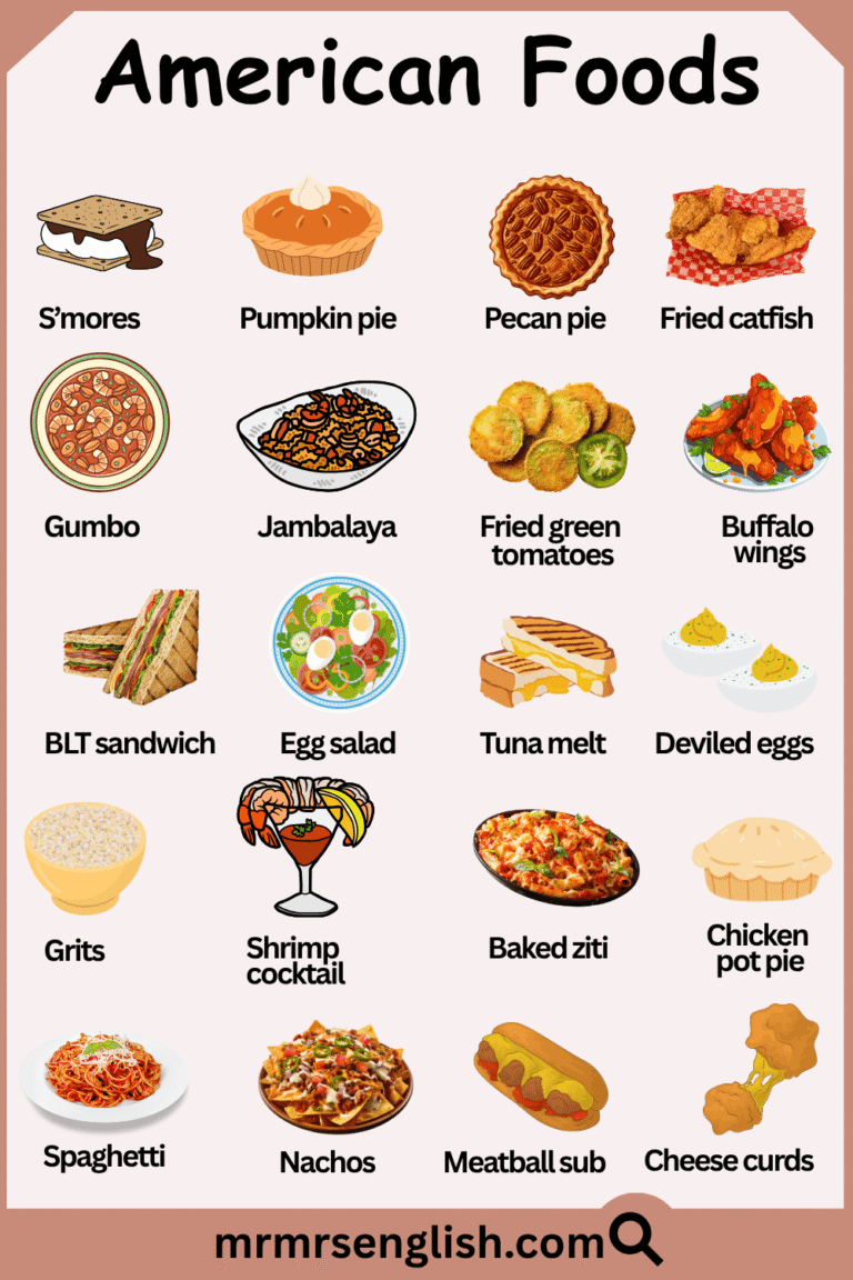 American Foods Names in English with Their Pictures - MR MRS ENGLISH