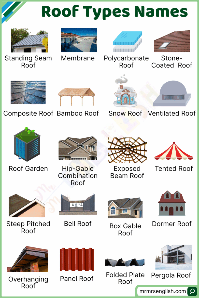 Types of Roofs Names in English and Their Pictures - MR MRS ENGLISH