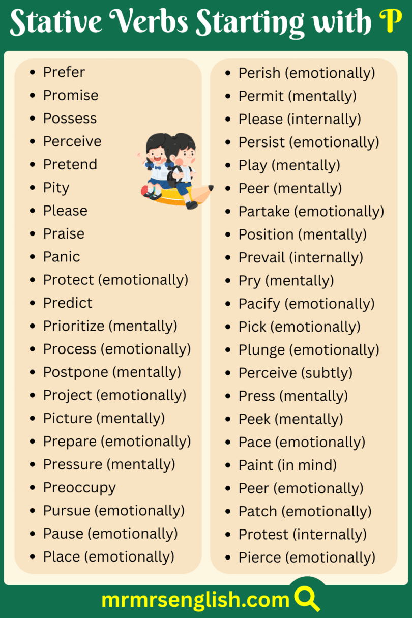 500 Stative Verbs List from A to Z in English with Pictures - MR MRS ...