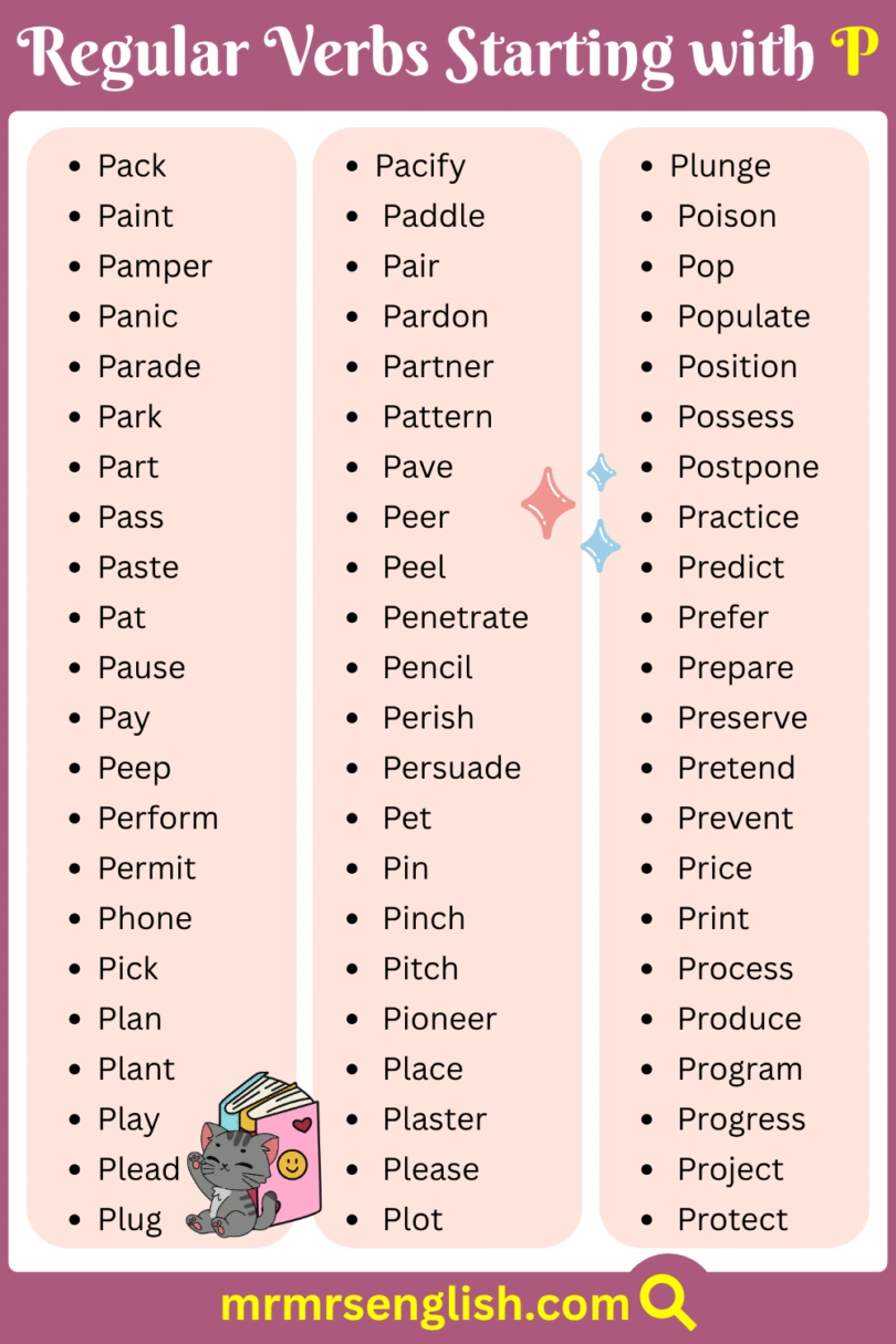 500+ Regular Verbs List from A to Z in English with Pictures - MR MRS ...