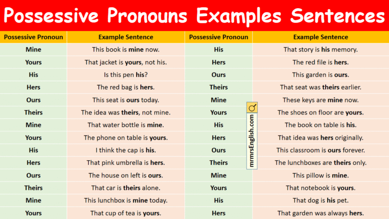 Possessive Pronouns Examples Sentences in English with Pictures - MR ...