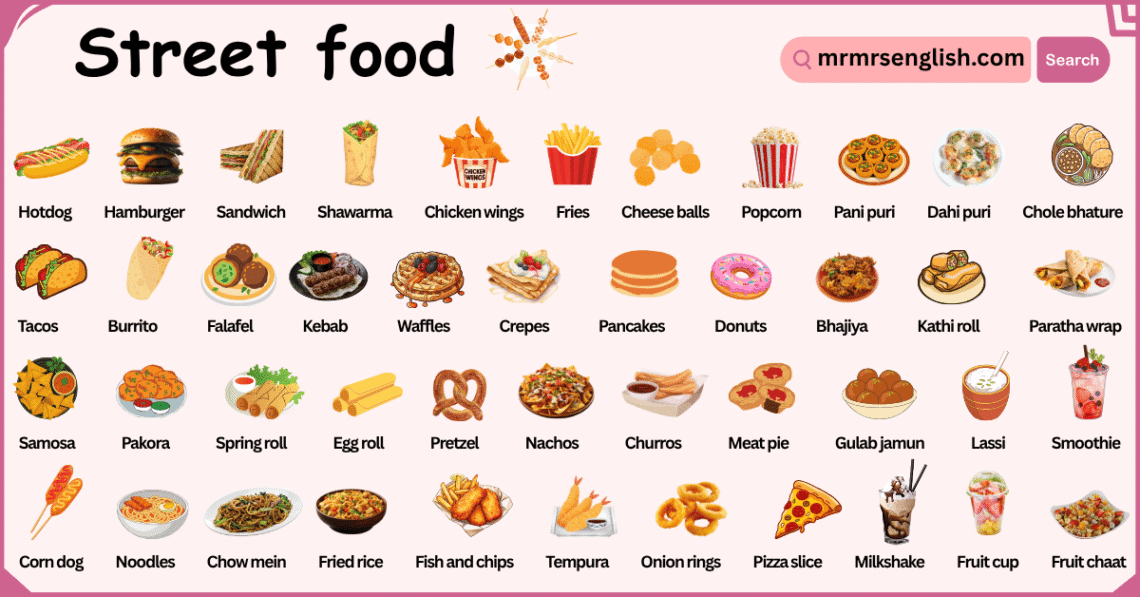 Street food Items Names in English with Their Pictures - MR MRS ENGLISH