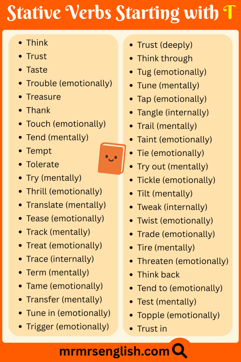 500 Stative Verbs List from A to Z in English with Pictures - MR MRS ...