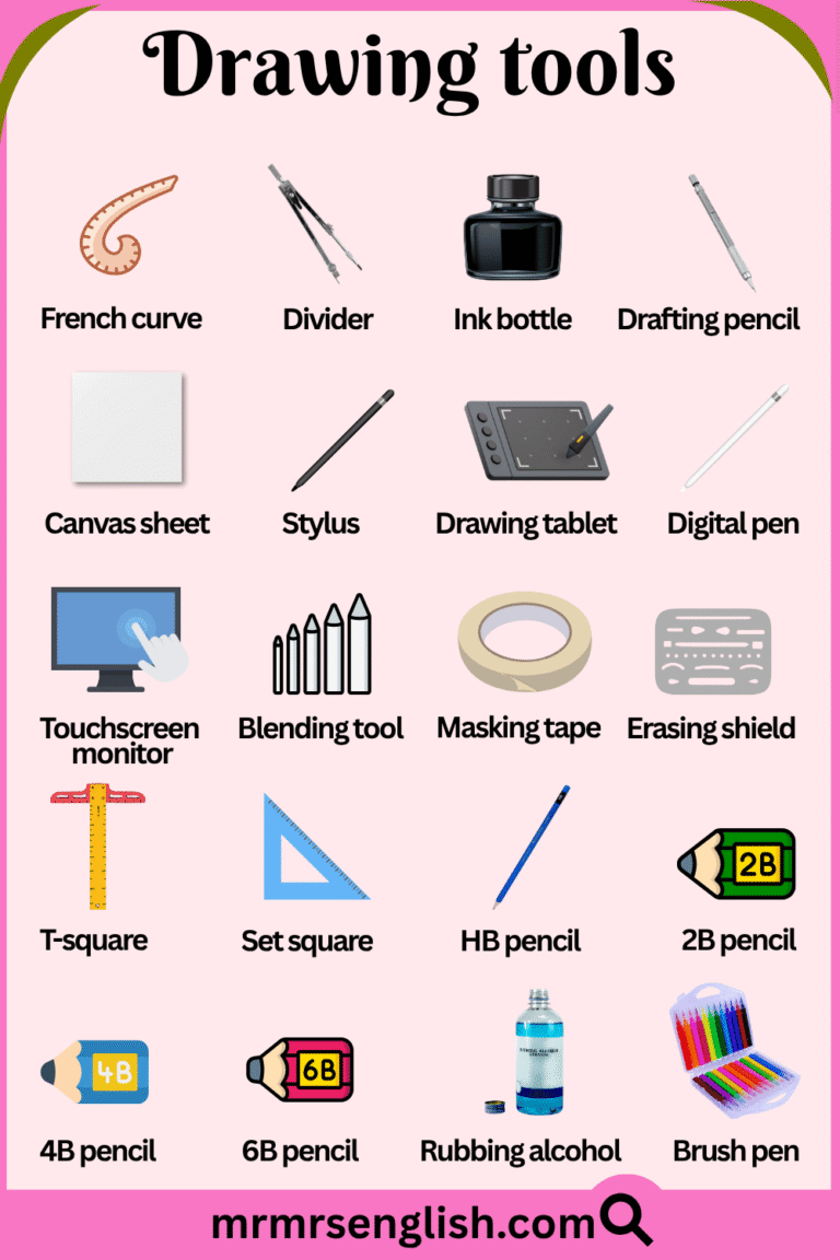 Drawing Tools Names in English with Their Pictures - MR MRS ENGLISH