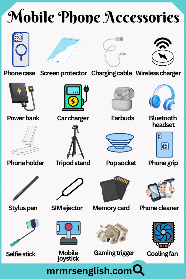 Mobile Phone Accessories in English with their Pictures - MR MRS ENGLISH