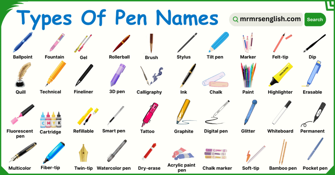 Types of Pens Names in English with their Pictures - MR MRS ENGLISH
