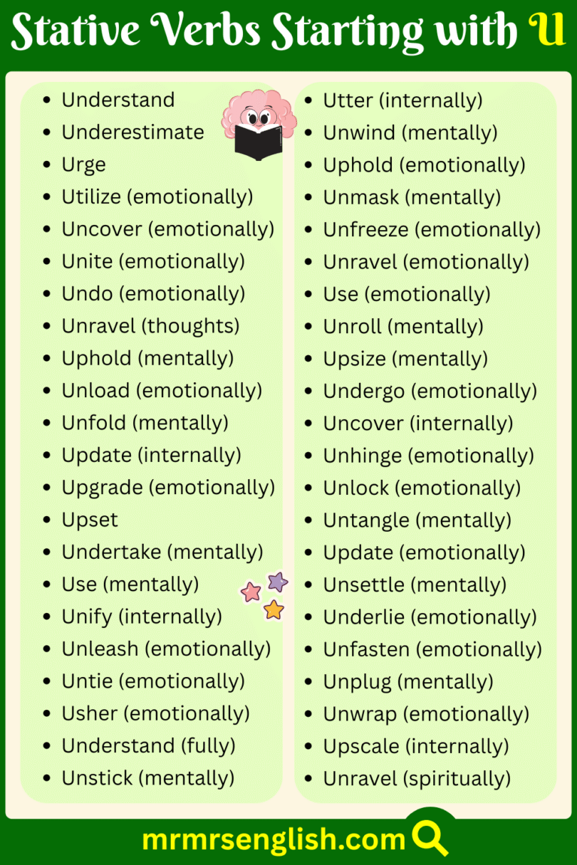 500 Stative Verbs List from A to Z in English with Pictures - MR MRS ...