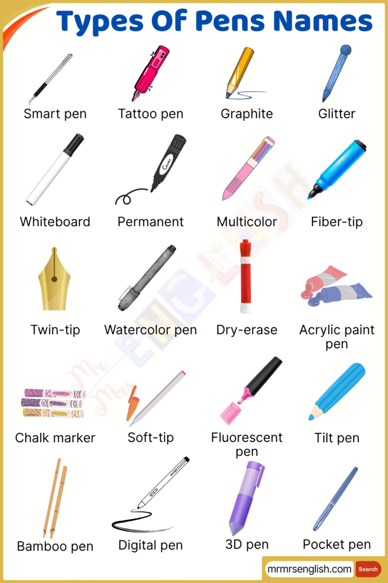 Types of Pens Names in English with their Pictures - MR MRS ENGLISH