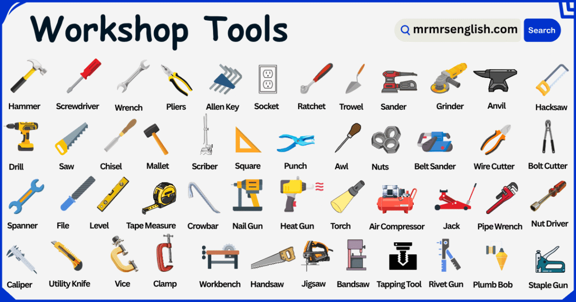 Workshop Tools Names in English with their Pictures - MR MRS ENGLISH