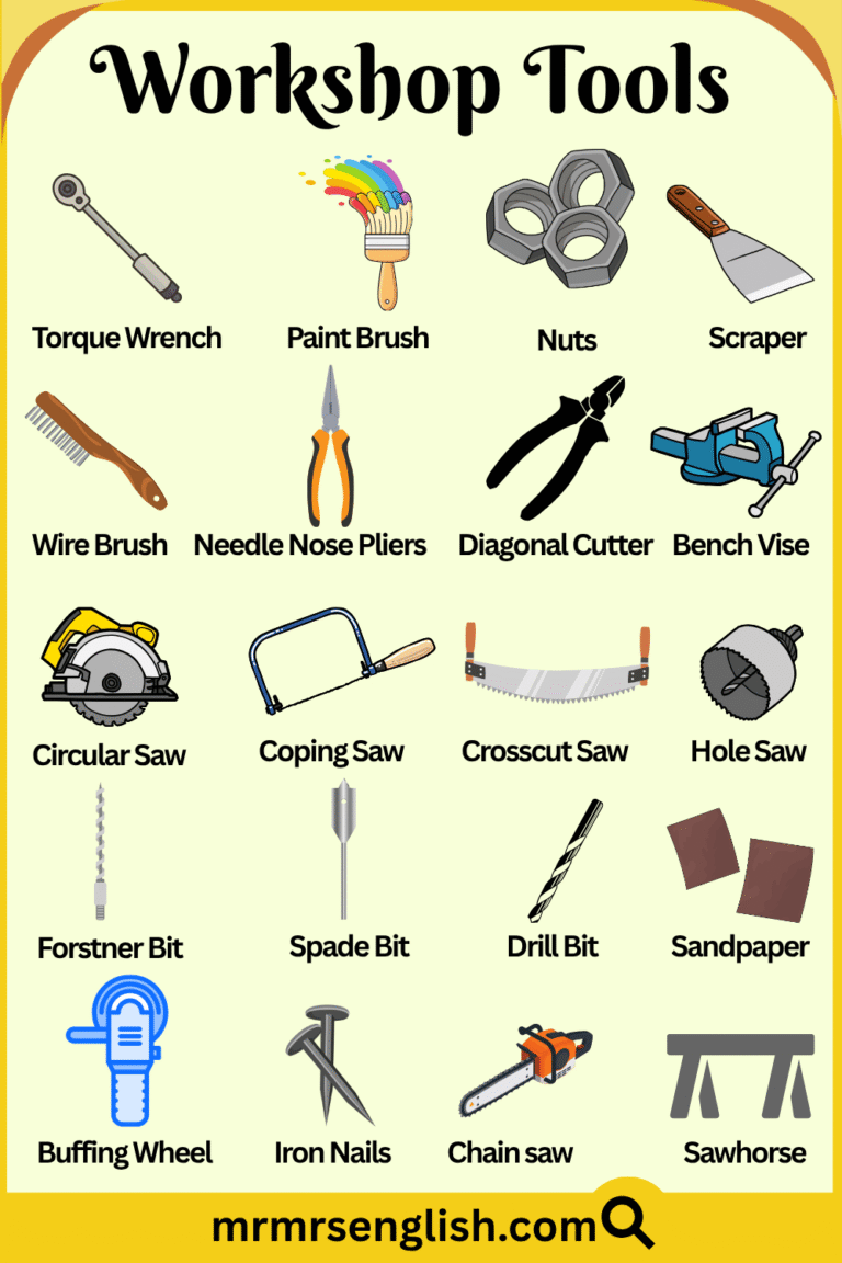 Workshop Tools Names in English with their Pictures - MR MRS ENGLISH