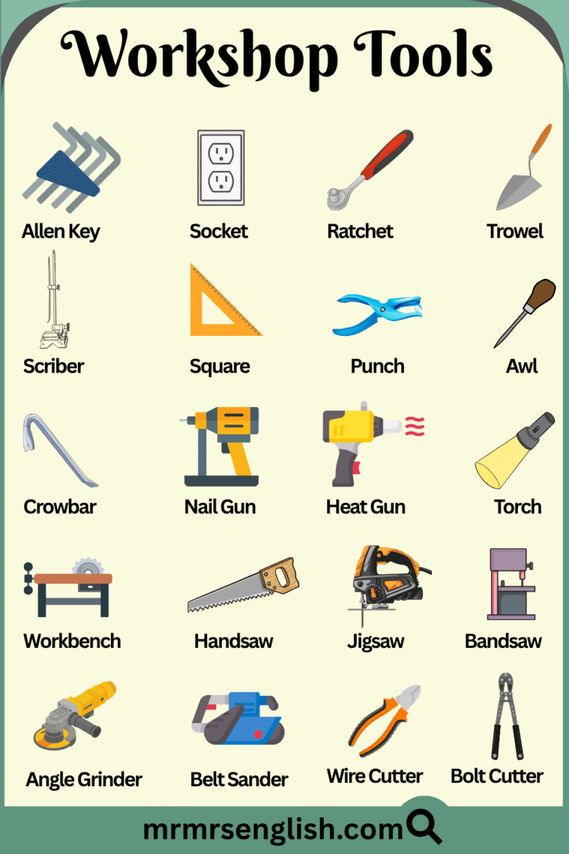 Workshop Tools Names in English with their Pictures - MR MRS ENGLISH