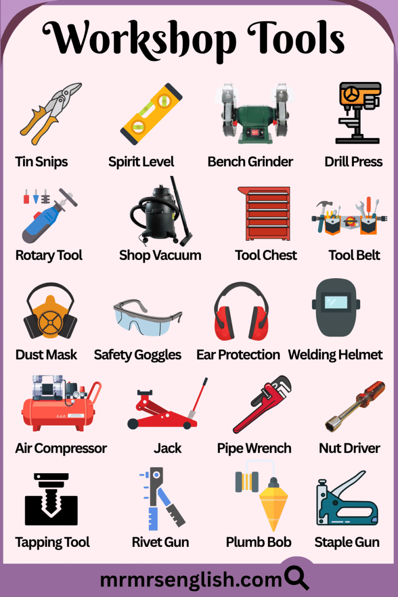 Workshop Tools Names in English with their Pictures - MR MRS ENGLISH